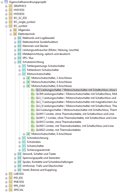 Eigenschaftsanordnungsprojekt | Suplanus