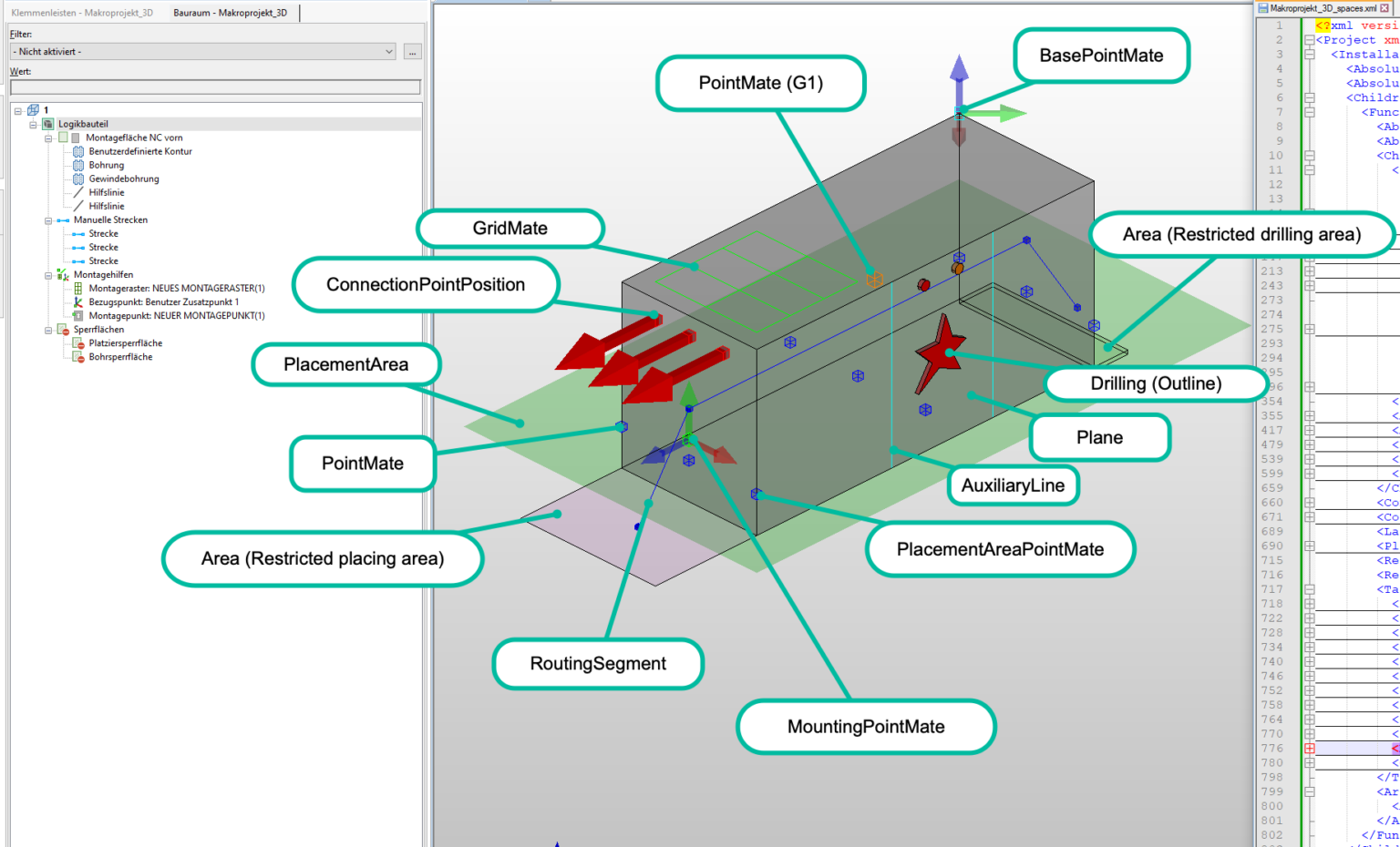 EPLAN Pro Panel Datenmodell Übersicht – Suplanus