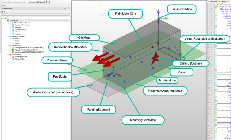 EPLAN Pro Panel Datenmodell Übersicht – Suplanus